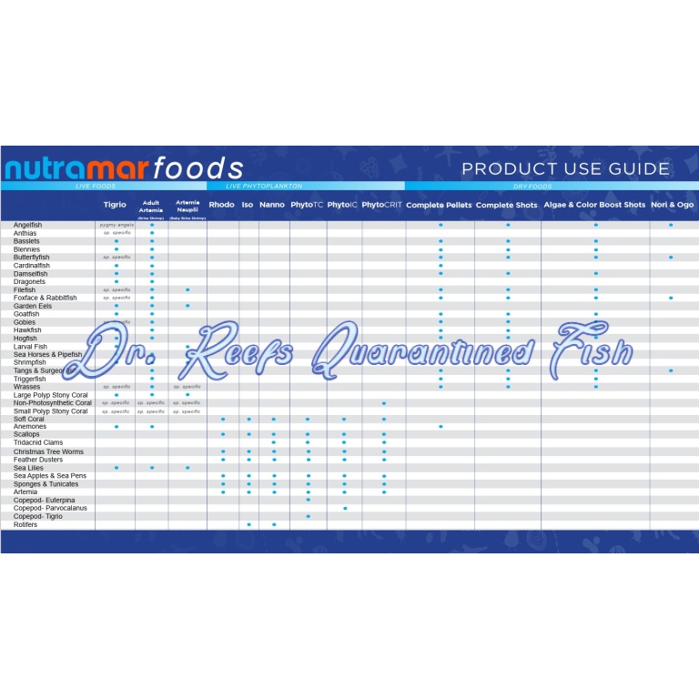 Easy Reefs Masstick 50g | Quarantined Fish